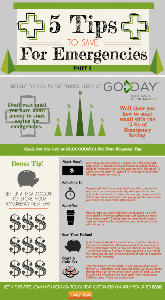 Be Prepared For An Emergency on a Budget - Part 2