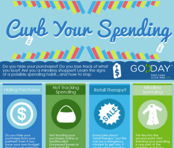 Signs You Might Have A Spending Problem